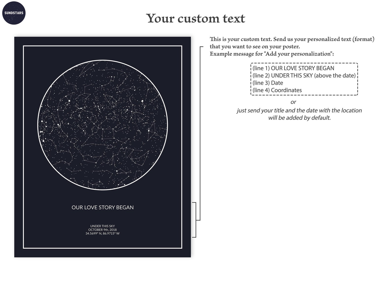 Star Map Custom Print by Date PRINTABLE Star Chart Poster - Etsy