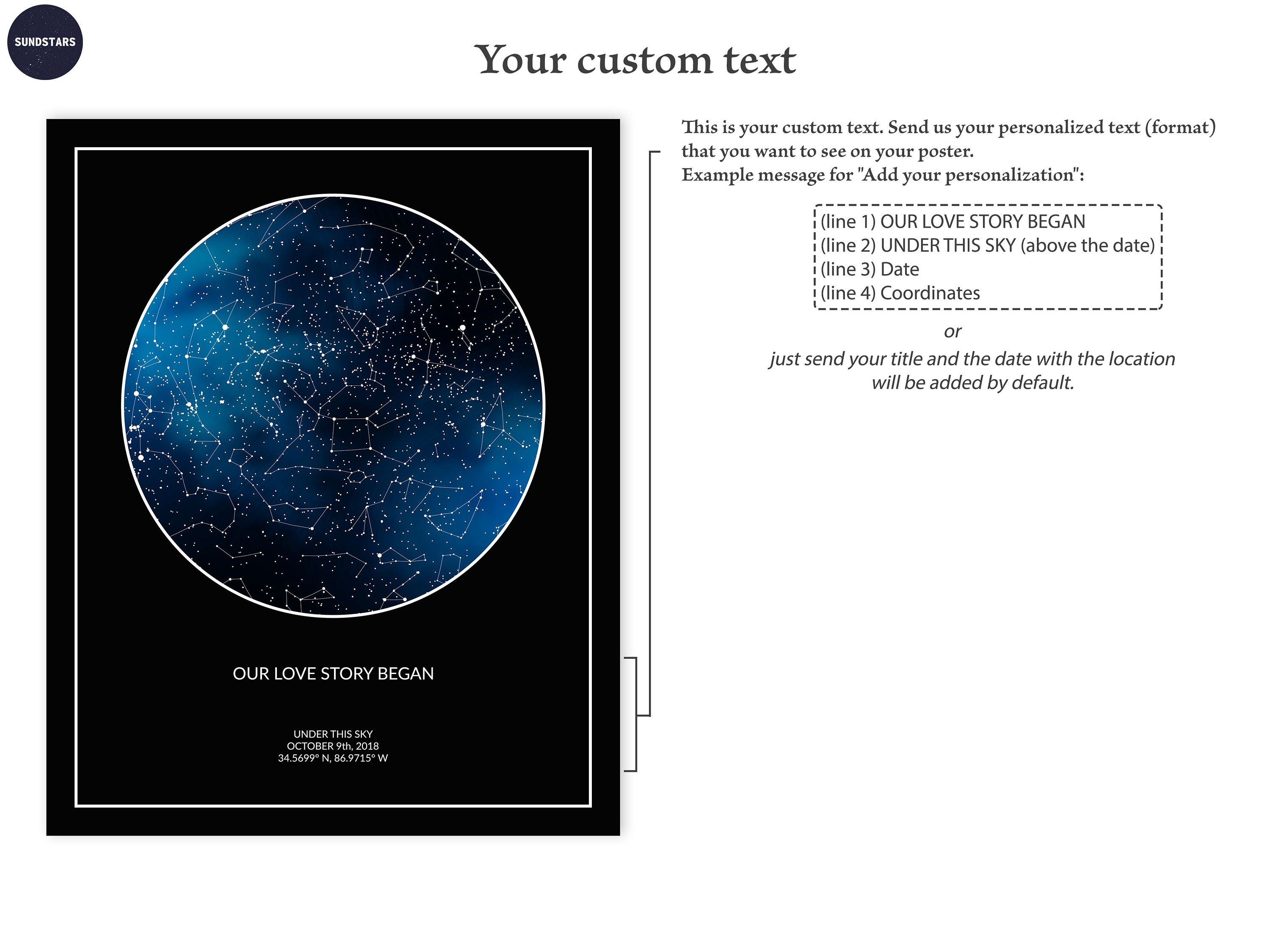 Map of Stars First Mothers Day Gift Astronomy Print DIGITAL - Etsy