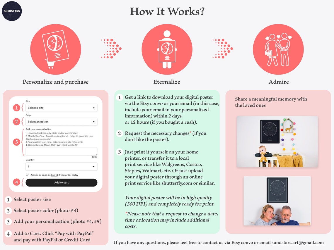 Star Map Poster Wall Art Astronomy Gifts Gift for Best | Etsy