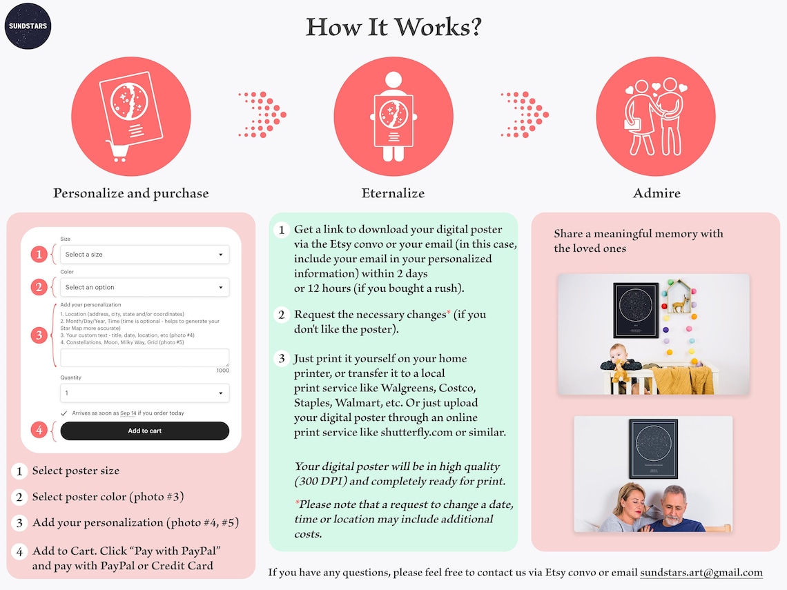 Custom Star Map Print by Date PRINTABLE Star Chart Poster - Etsy