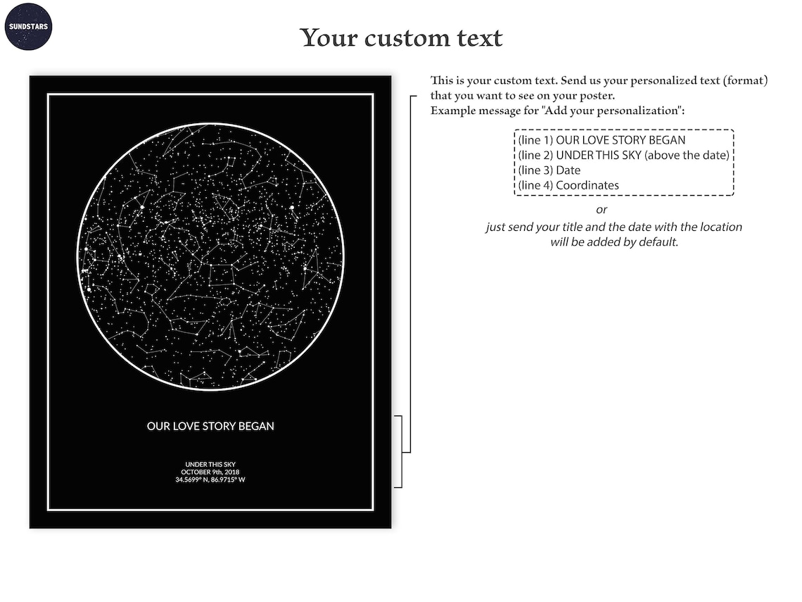 Star Map Poster Wall Art Astronomy Gifts Gift for Best | Etsy