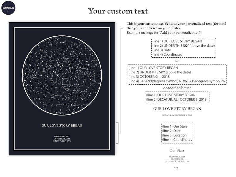 Star map print Custom by date PRINTABLE Star chart Astronomy | Etsy