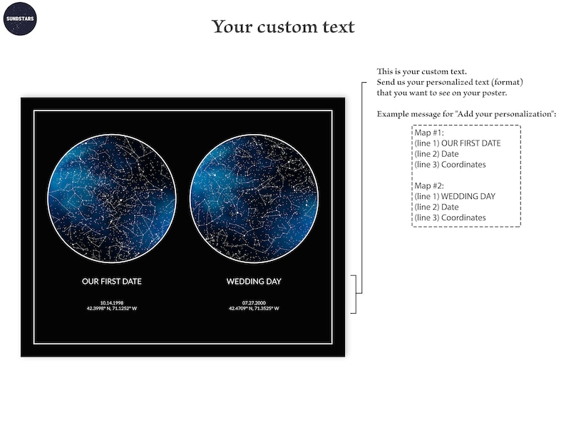 Custom Star Map Constellation Print Starry Night Double - Etsy