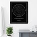 Star Chart Digital Wall Decor Custom Gift for Birth - Etsy