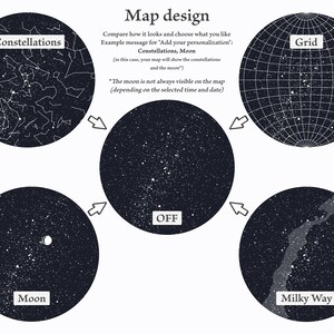 Custom Star Map DIGITAL Personalized Wedding Gift Special - Etsy