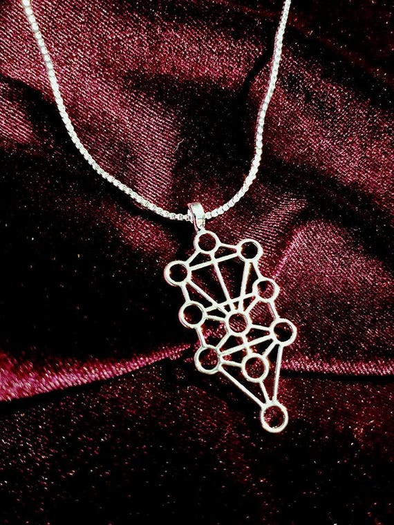 Qlippoth Qliphoth Sephiroth Kabalah Tree Of Life And Death