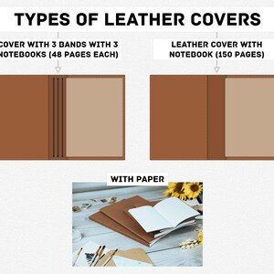 Nanami Cafe Note B6 Slim Cover,b6 Slim Leather Cover,b6 Slim Notebook ...