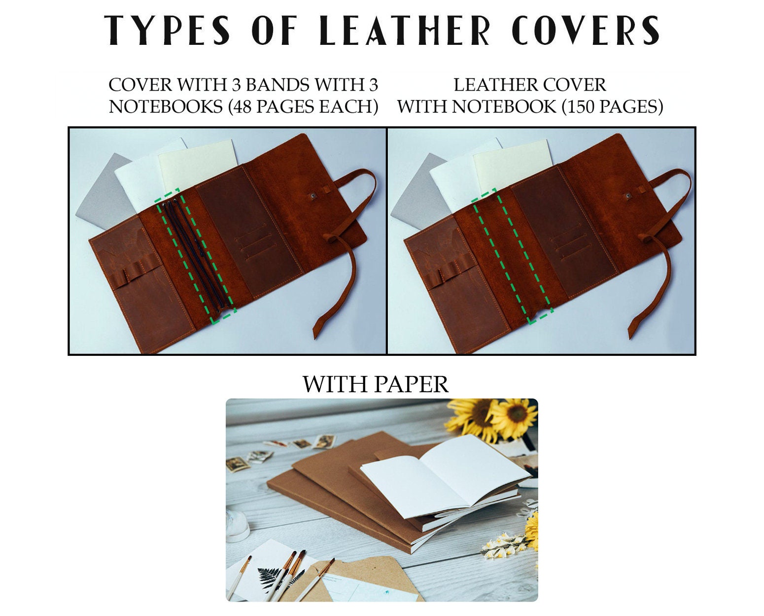 Nanami cafe note b6 slim coverB6 slim leather coverB6 slim | Etsy