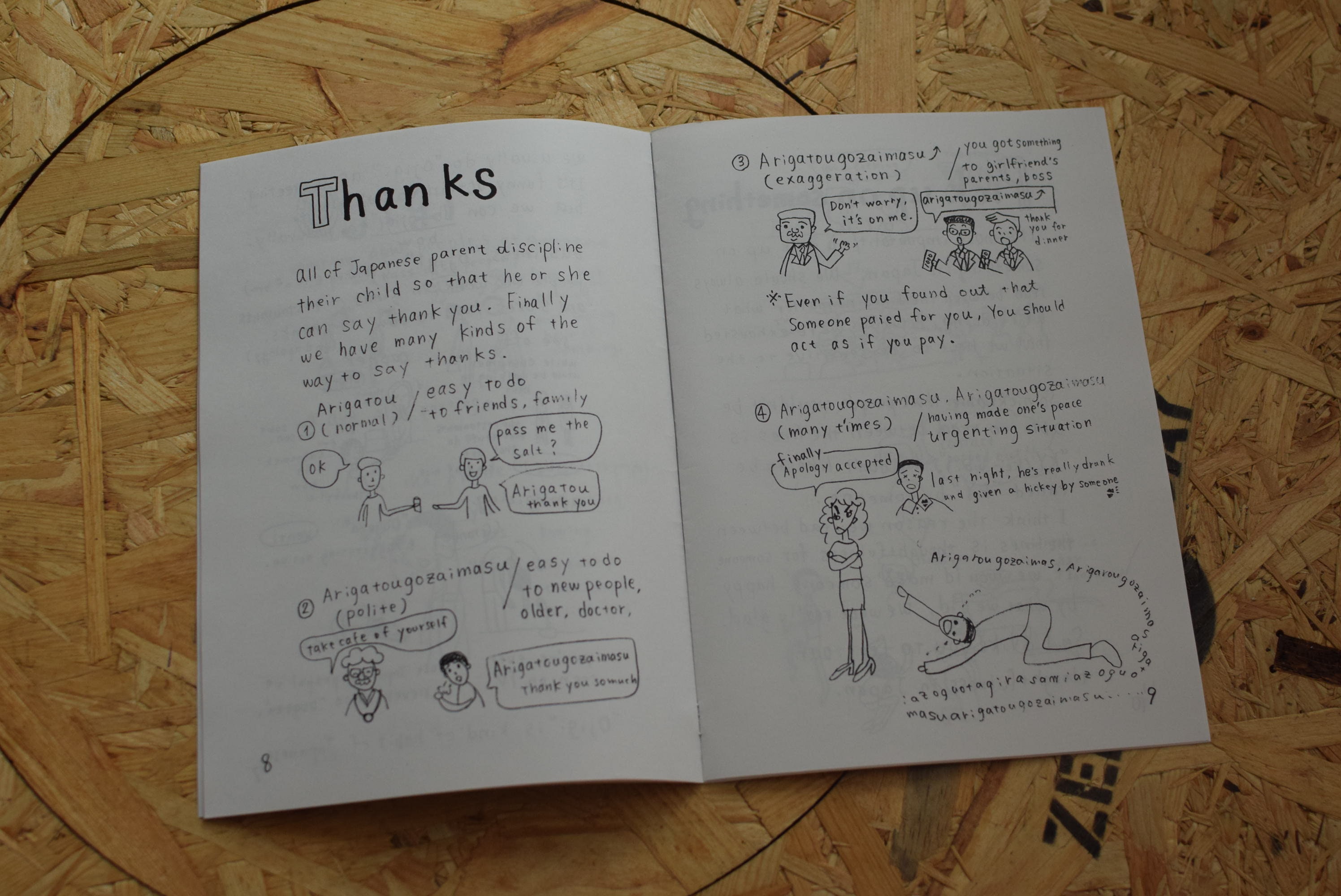 Japanese Rules & Manners日本ならではjapan Guide - Etsy