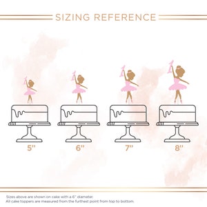 2 Cake Topper Two Cake Topper Age Cake Topper Number Cake | Etsy