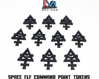 Chain of Command German Army Force Morale Tracker - Etsy
