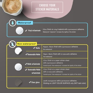 Half Body Stickers Face Custom Cutout Photo Stickers Personalized Name ...