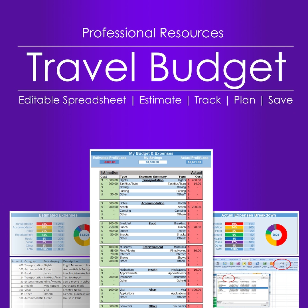 Travel Budget Calculator - Editable Spreadsheet - Etsy