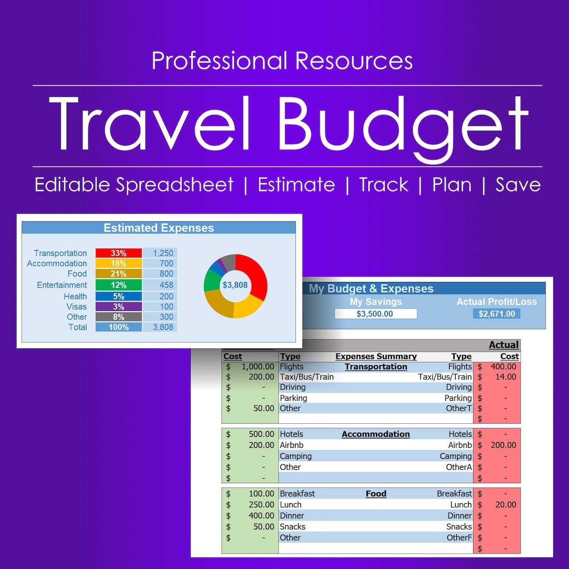 Travel Budget Calculator Editable Spreadsheet Etsy travel-budget-calculator-editable-spreadsheet-etsy