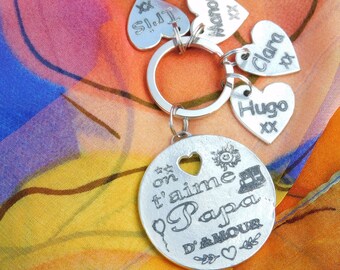 Grandpa in French - Etsy
