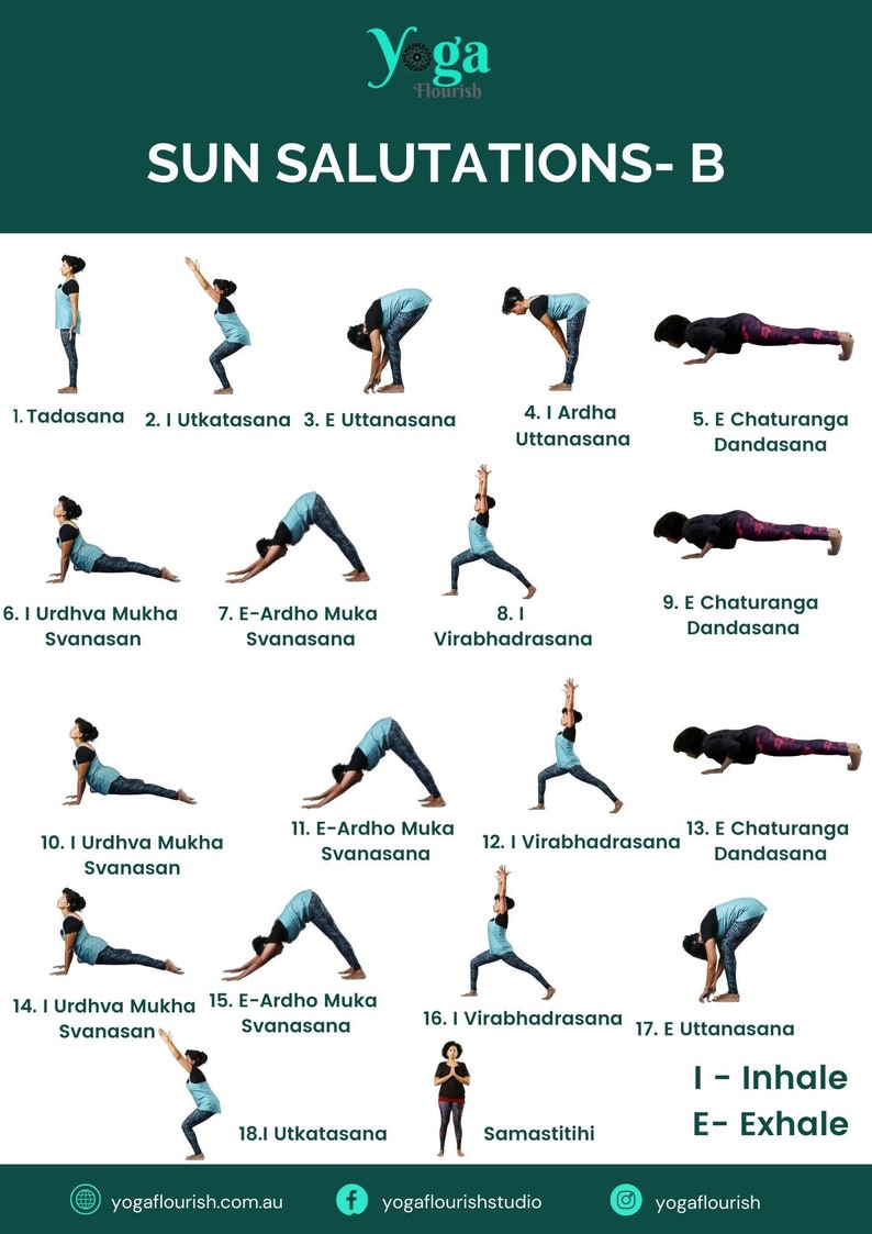 A4 Sun Salutations A and B - Digital Print - Yoga Guide - Sun ...