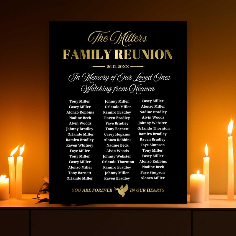 Reunion Memorial Table - Etsy
