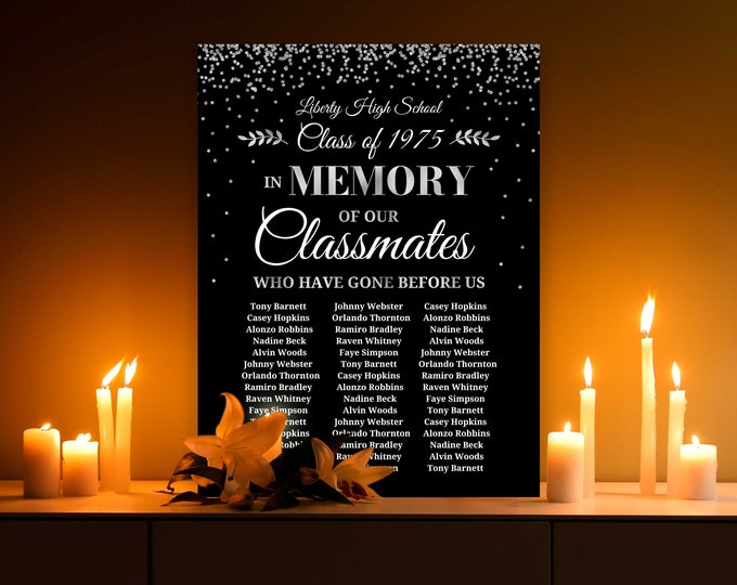 Reunion Memorial Sign in Memory of Classmates Sign Class Reunion ...