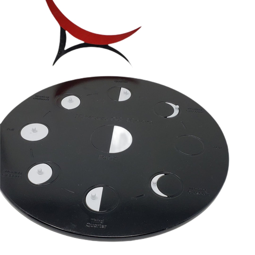 Phases of Moon Puzzle - Moon Cycles Puzzle for Kids, Lunar Phase ...