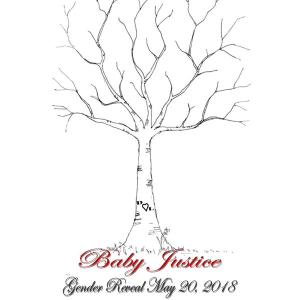 Thumbprint Tree - Etsy