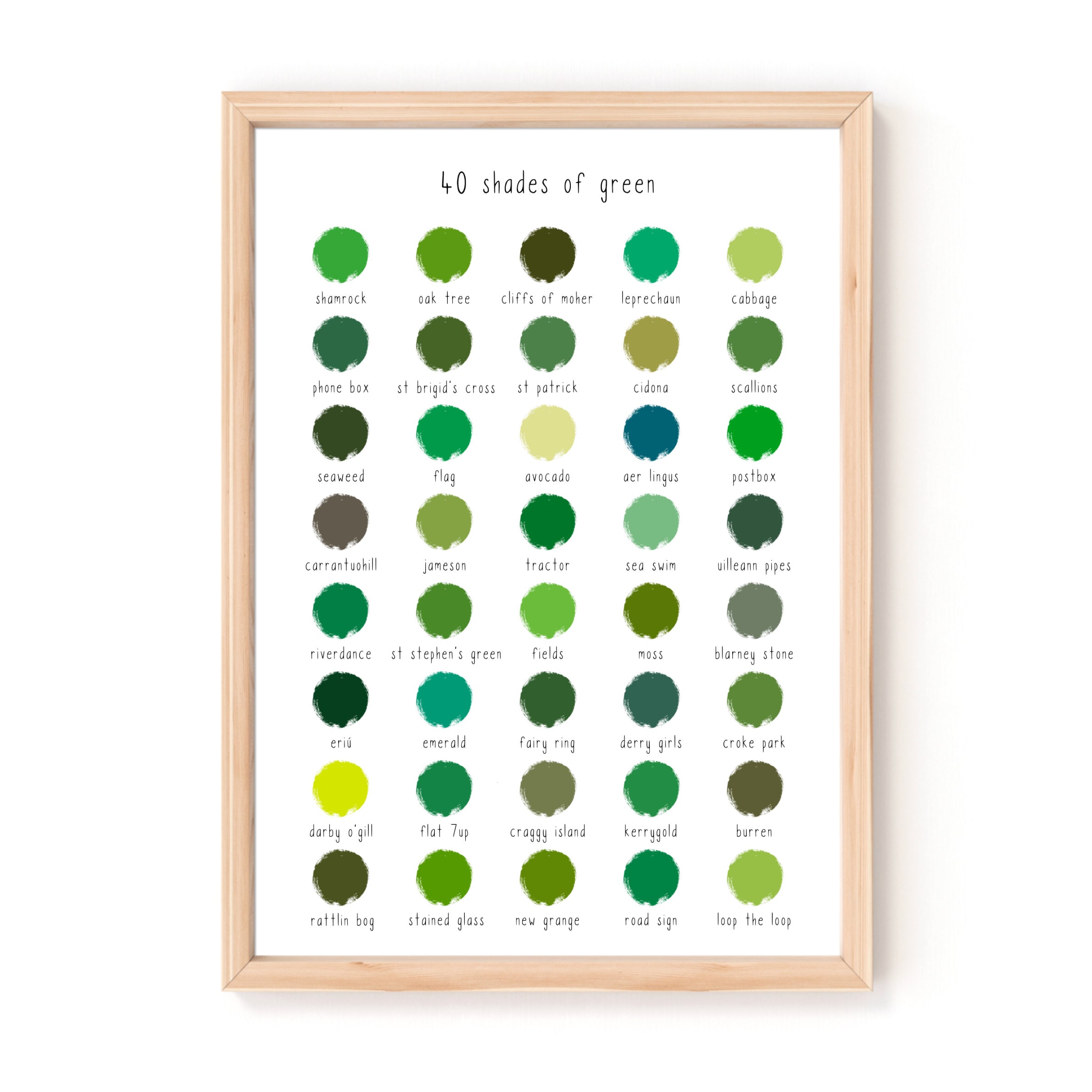 Shades Of Green Chart