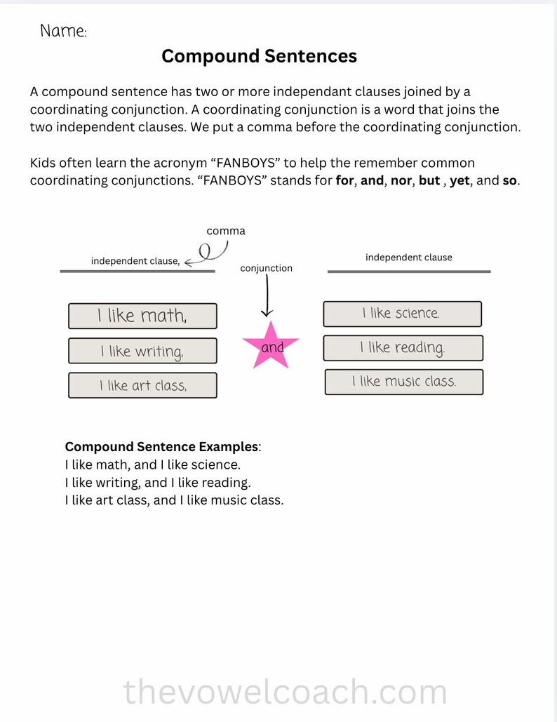 Types of Sentences/sentence Structure: Simple, Compound, Complex ...
