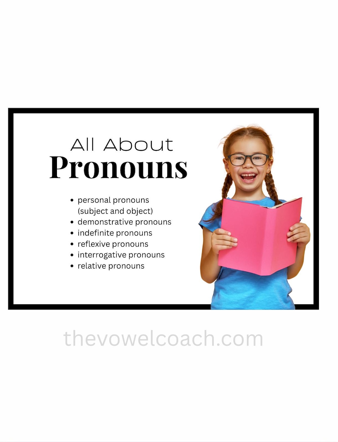 All About Pronouns: Personal, Demonstrative, Indefinite, Reflexive ...
