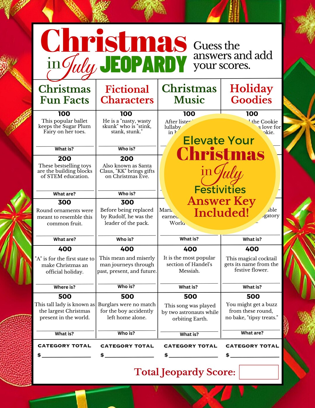 Christmas in July, Christmas in July 2025, Christmas in July Jeopardy ...