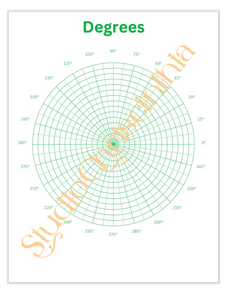 Circular Graph Paper, STEM Education, STEAM Education, Polar Graph ...