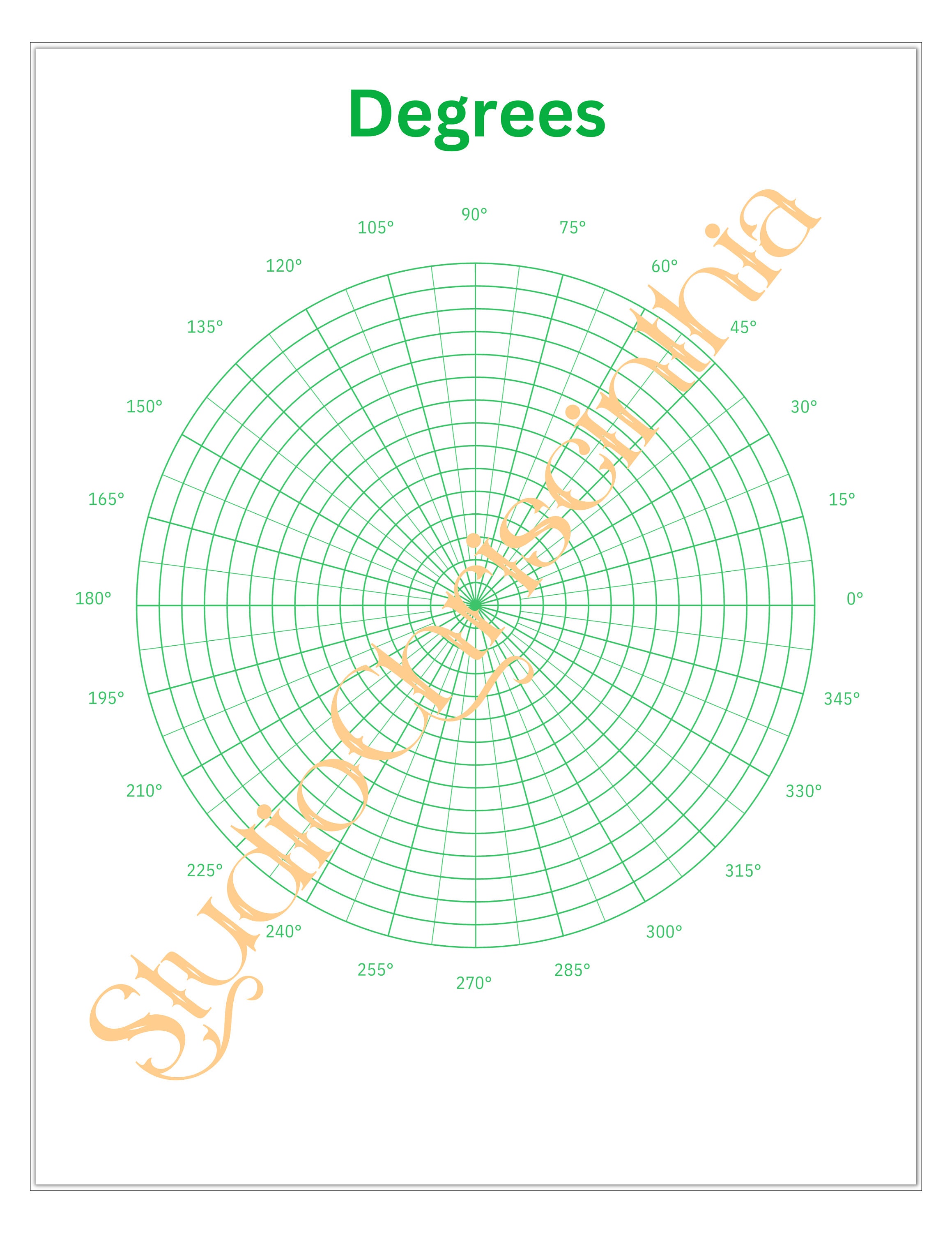 Circular Graph Paper, STEM Education, STEAM Education, Polar Graph ...