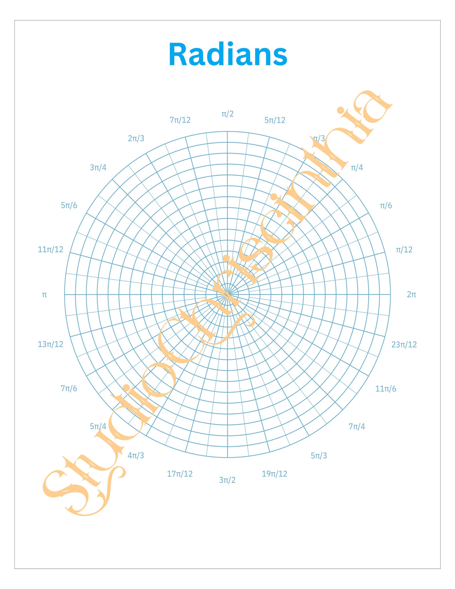 Circular Graph Paper, STEM Education, STEAM Education, Polar Graph ...
