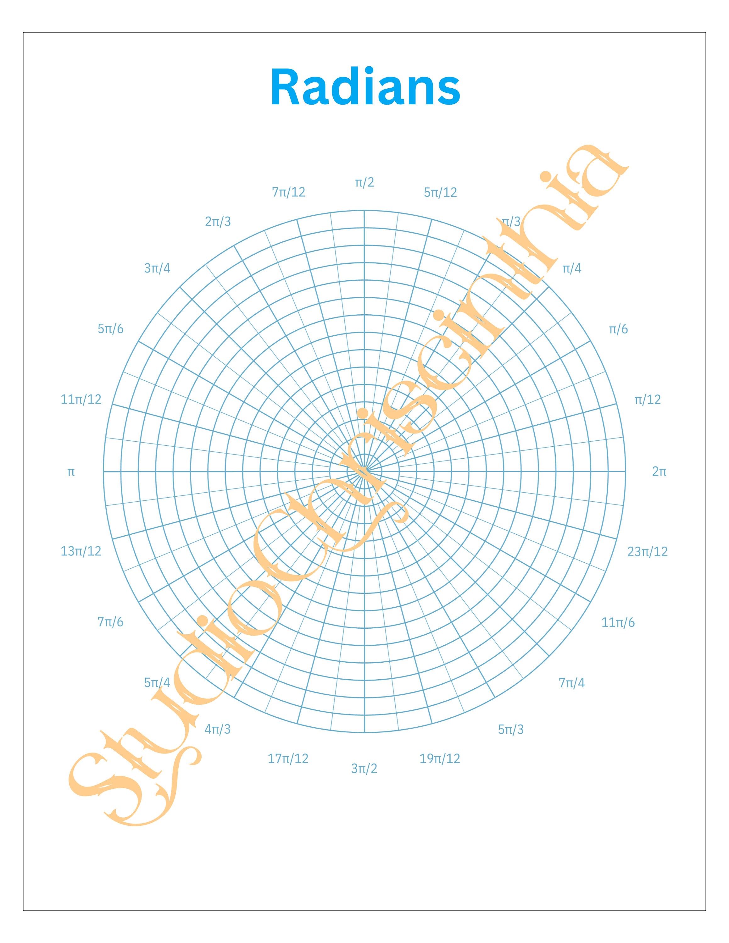 Circular Graph Paper, STEM Education, STEAM Education, Polar Graph ...