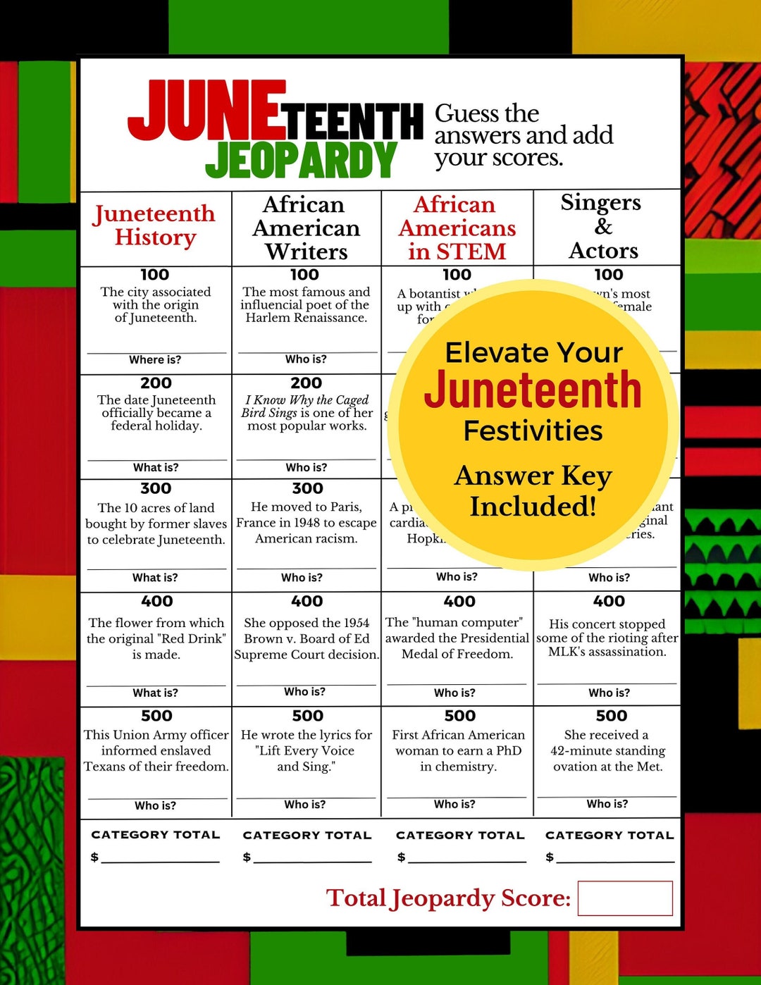 Juneteenth 2024, Juneteenth, Juneteenth Game, Juneteenth Jeopardy, Free ...