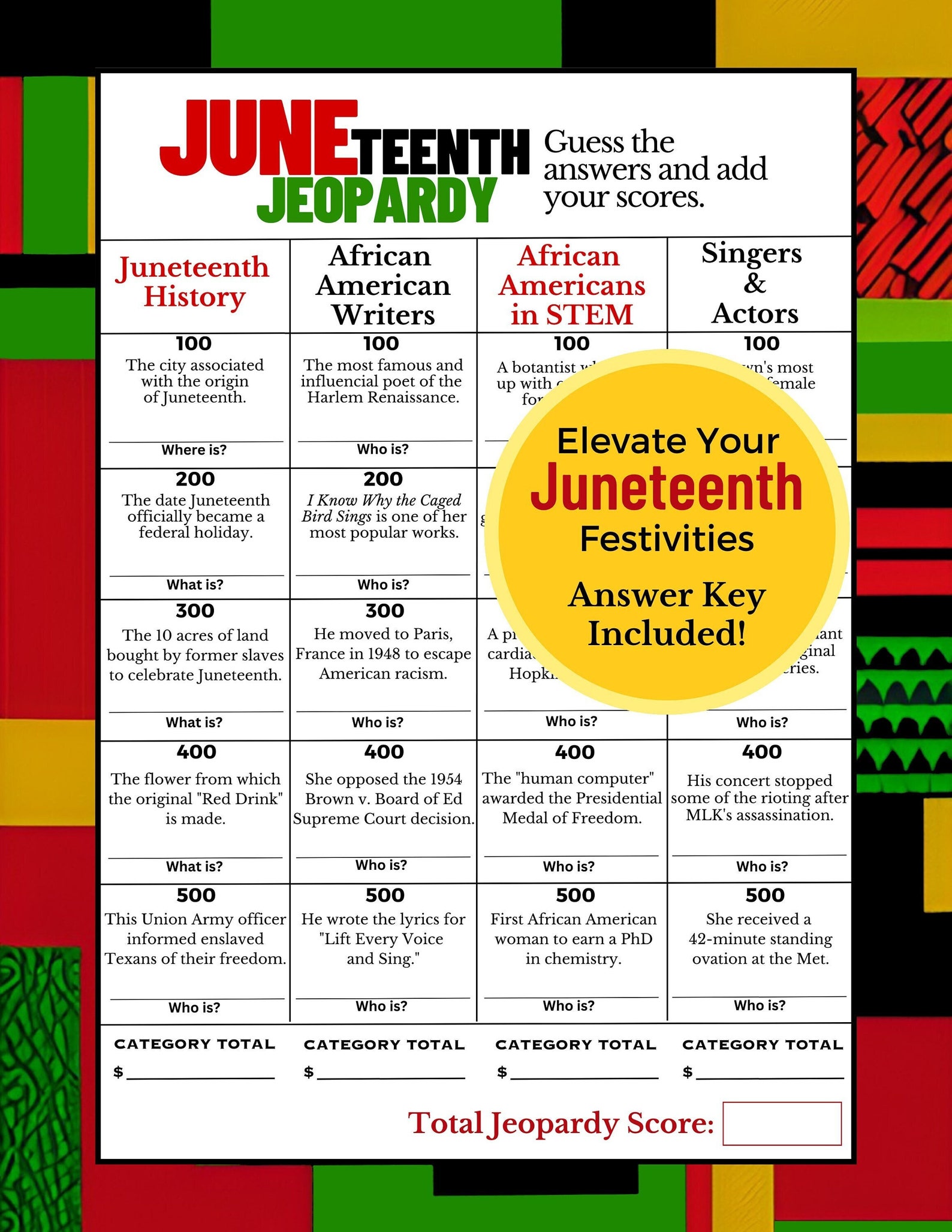 Juneteenth, Juneteenth 2025, Juneteenth Game, Juneteenth Jeopardy, Free ...