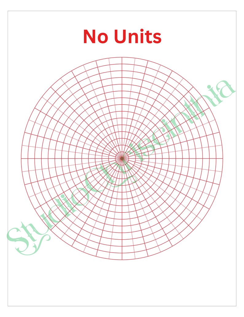 Circular Graph Paper, STEM Education, STEAM Education, Polar Graph ...