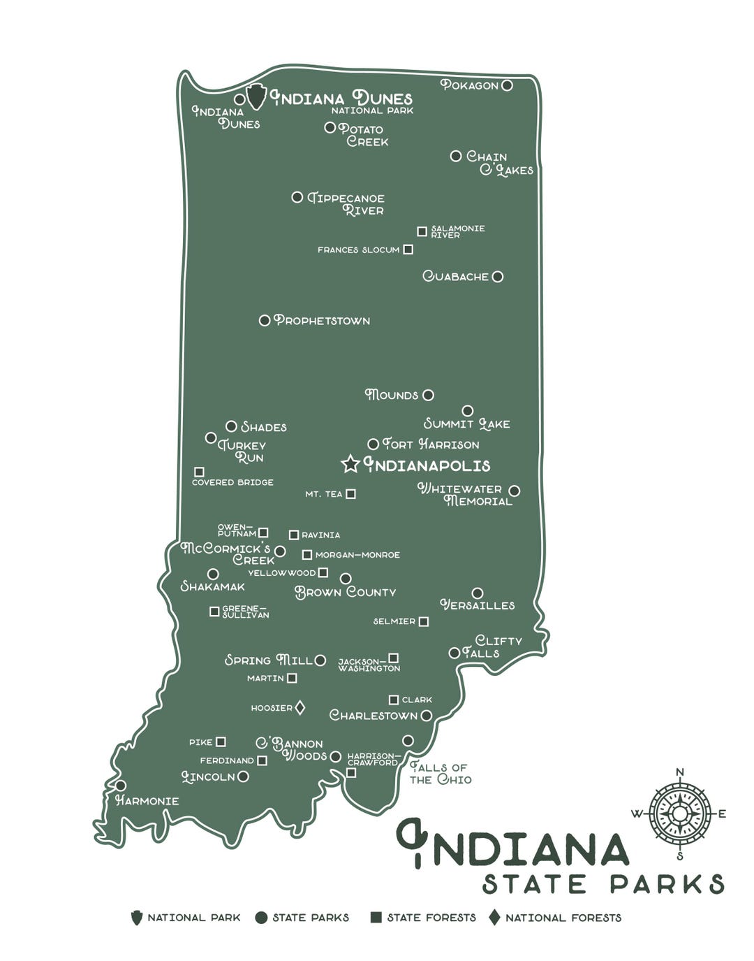 Indiana State Park Push Pin Map: Adventure Tracker Wall Decor - Etsy