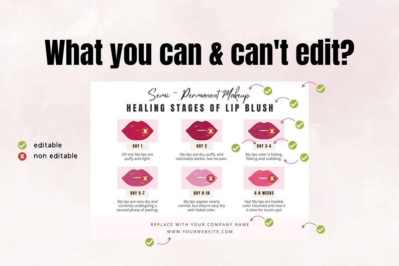 Lip Blush Template, Lip Blush Stages of Healing, Editable Semi ...