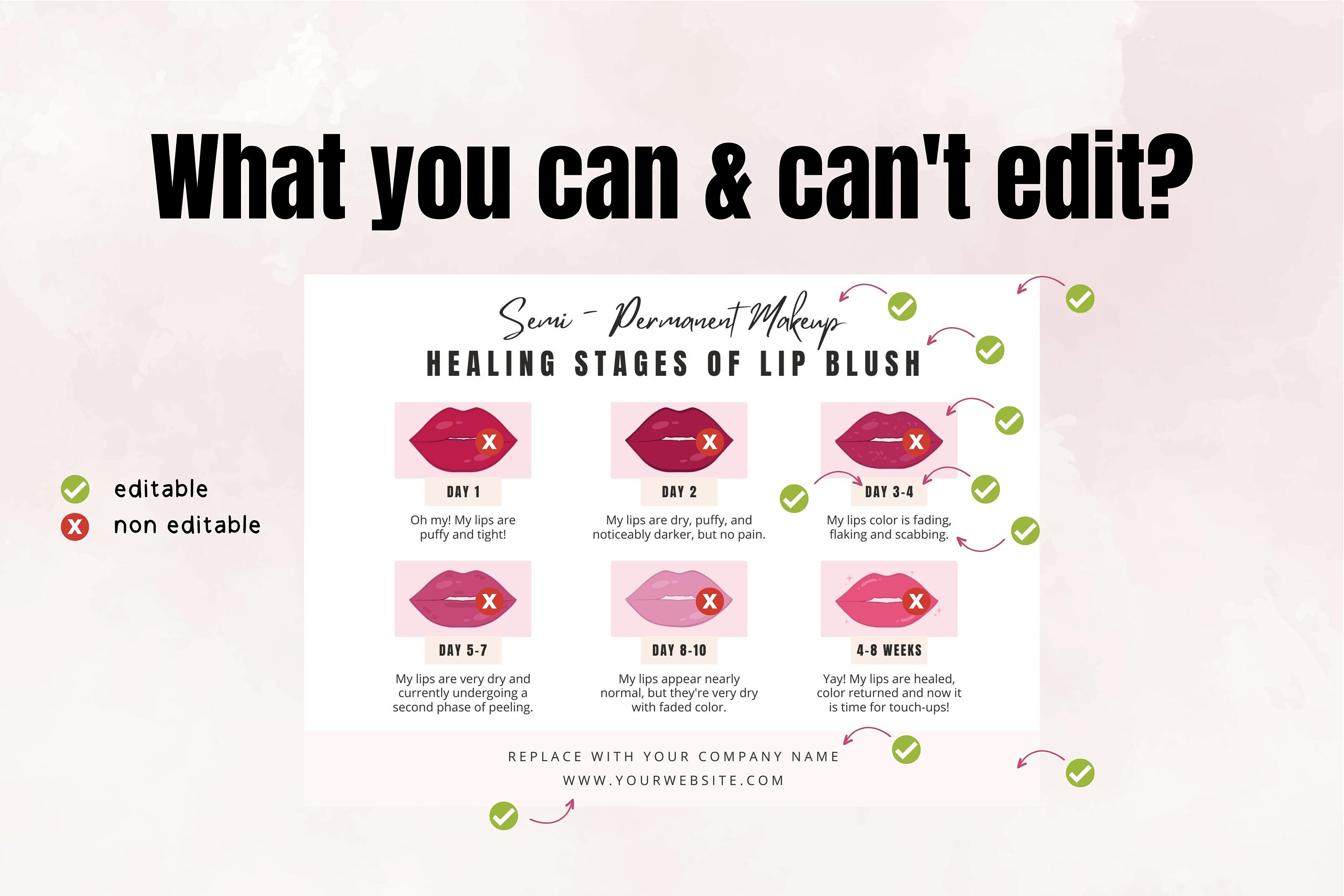 Lip Blush Template, Lip Blush Stages of Healing, Editable Semi ...