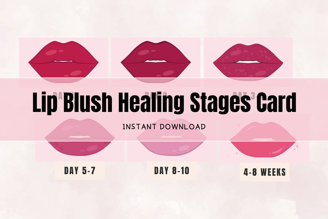 Lip Blush Template, Lip Blush Stages of Healing, Editable Semi ...