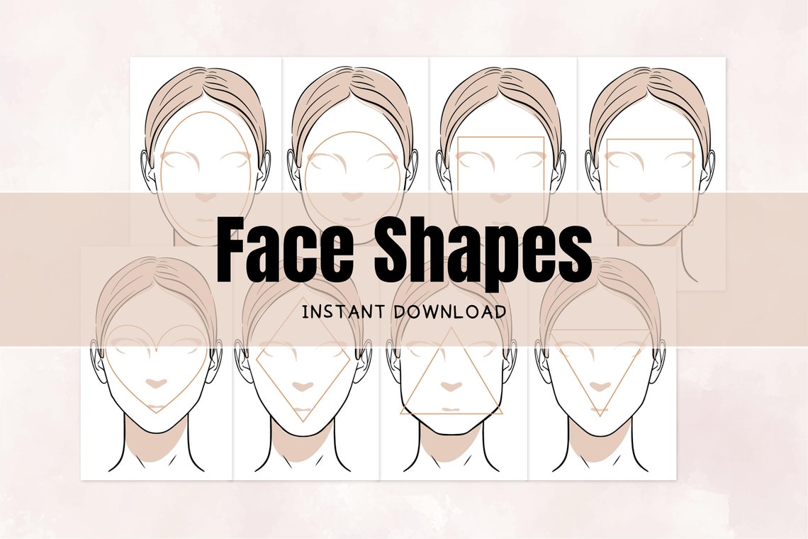 Face Shapes Frameable Infographic, Various Face Shapes, Editable Canva ...