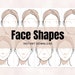 Face Shapes Frameable Infographic, Various Face Shapes, Editable Canva ...