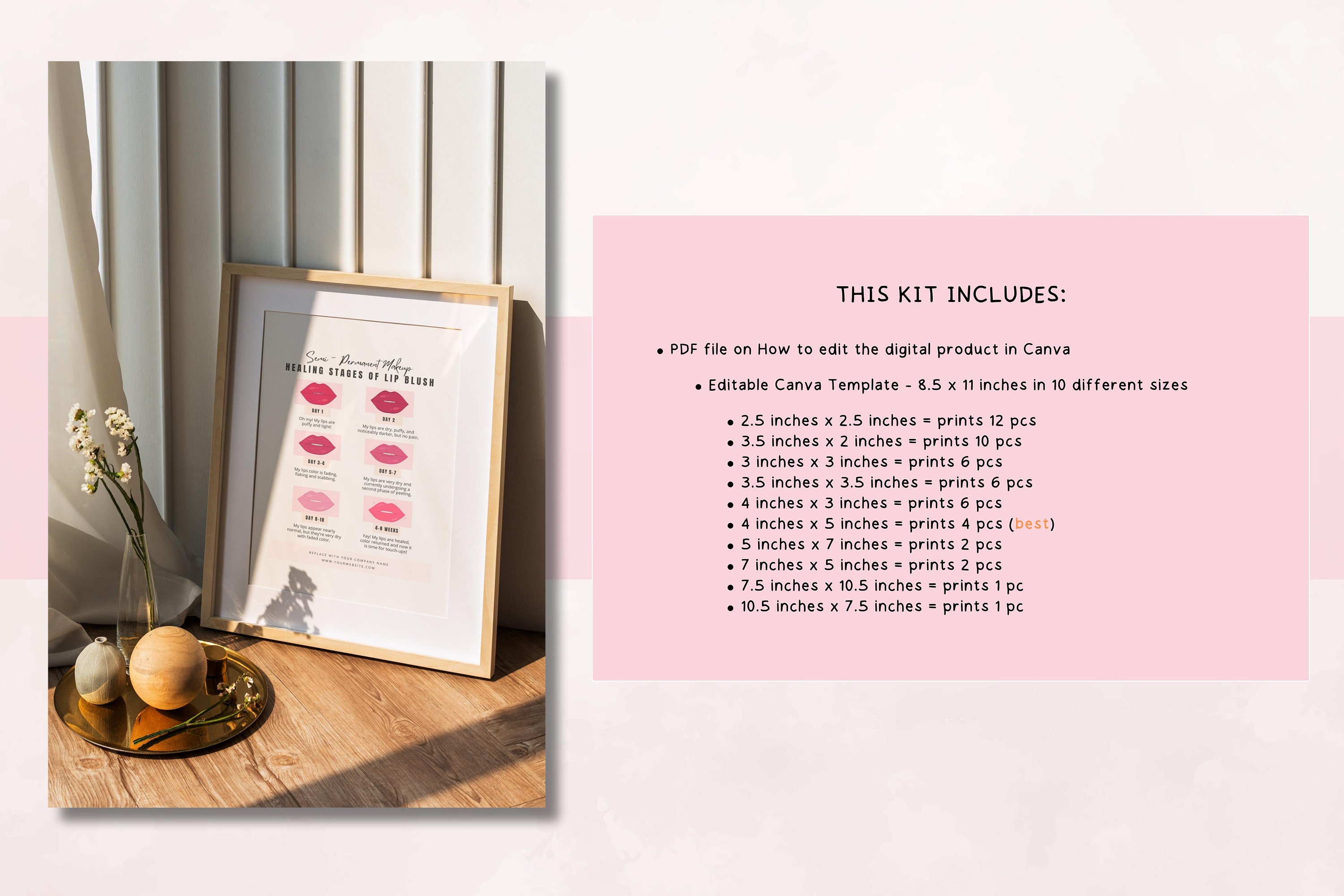 Lip Blush Template, Lip Blush Stages of Healing, Editable Semi ...