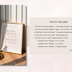 Face Shapes Frameable Infographic, Various Face Shapes, Editable Canva ...