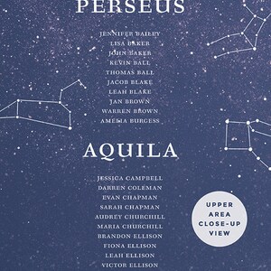 Starry Night Seating Chart Constellation Seating Chart - Etsy