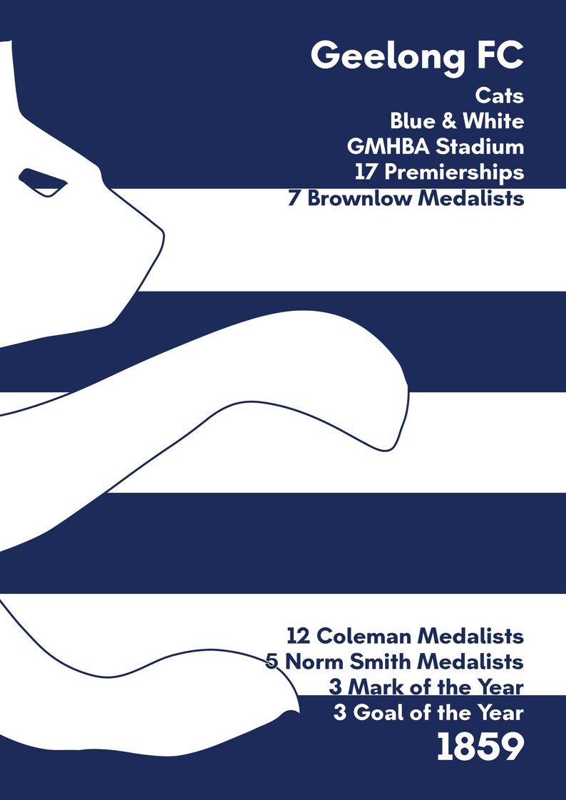 Updated 2022 Geelong FC A3 Printable Poster Wall Art - Etsy Australia
