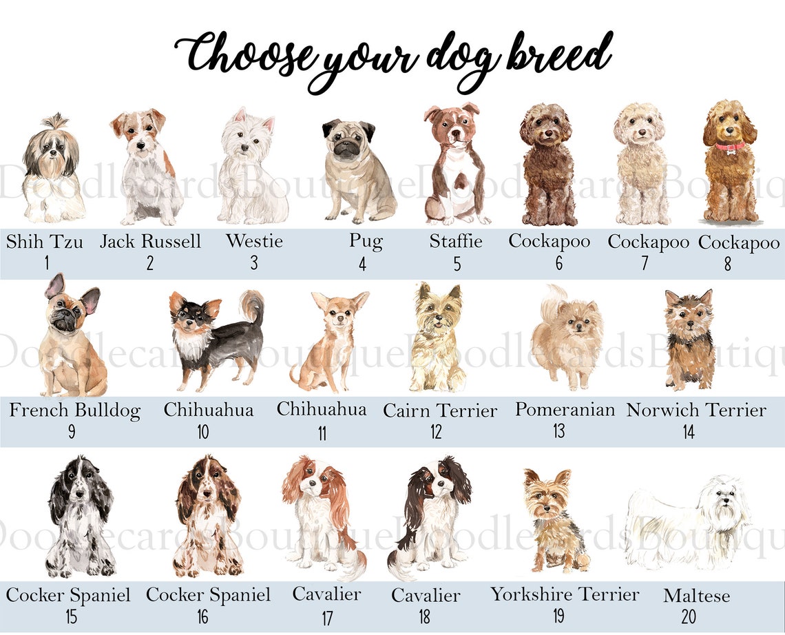 Dog Dad Mug ( 70+ Dog Breeds to Choose From ) - Etsy UK