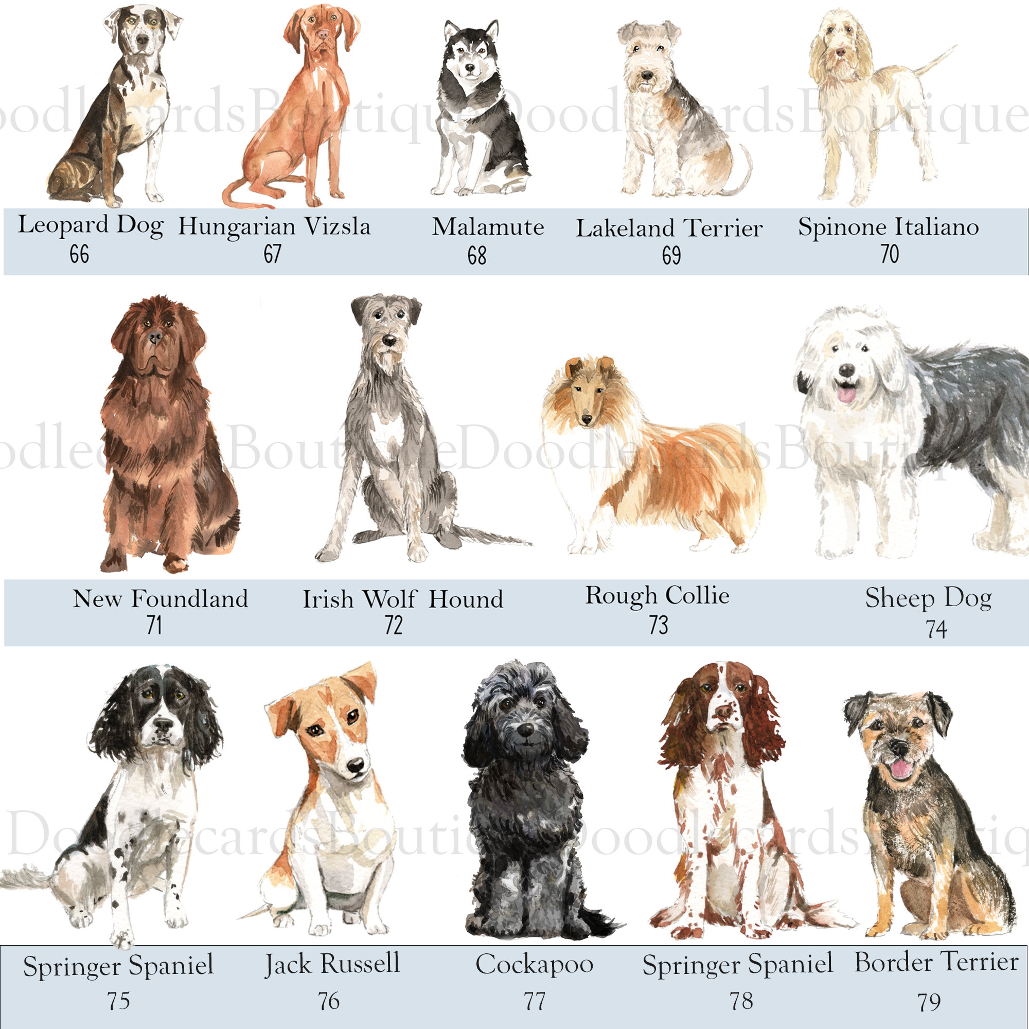 Dog Grandma Mug 70 Dog Breeds to Choose From | Etsy UK