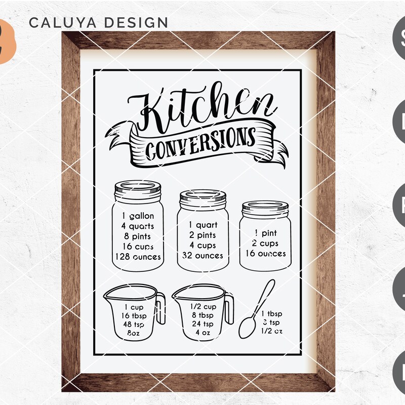 Measurement Svg - Etsy
