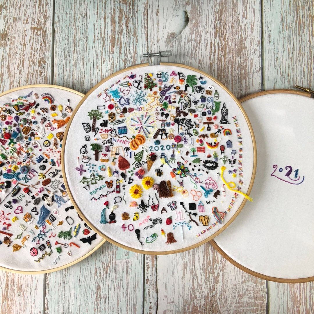 Embroidery Journal, Thread Journal, Gratitude Journal, Stitch of the ...