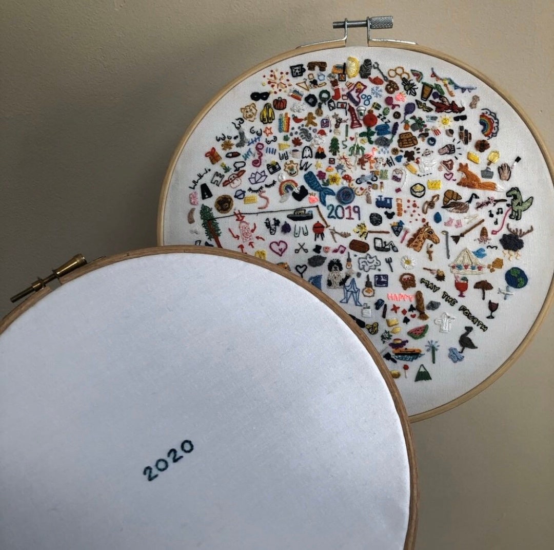 Embroidery Journal, Thread Journal, Embroidery Tutorial, Hand ...